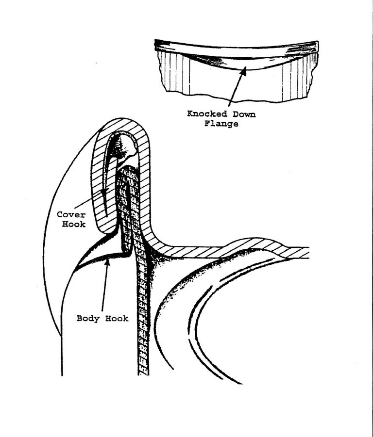 Types of Double Seam Defects | Double Seam Inspection | OneVision