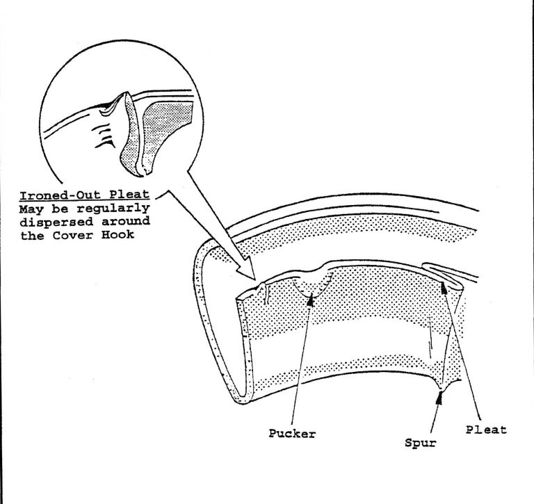 Types of Double Seam Defects | Double Seam Inspection | OneVision